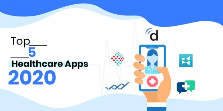 5 Most Innovative Healthcare Apps of 2020 - Electronic Health Reporter